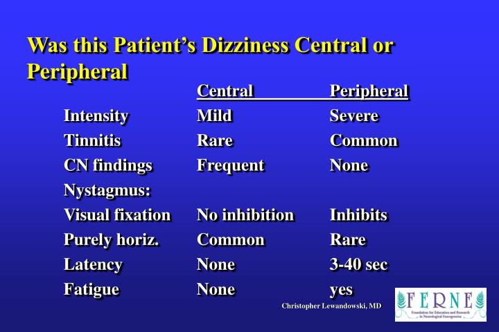 PPT - Posterior Circulation Stroke PowerPoint Presentation - ID:822160