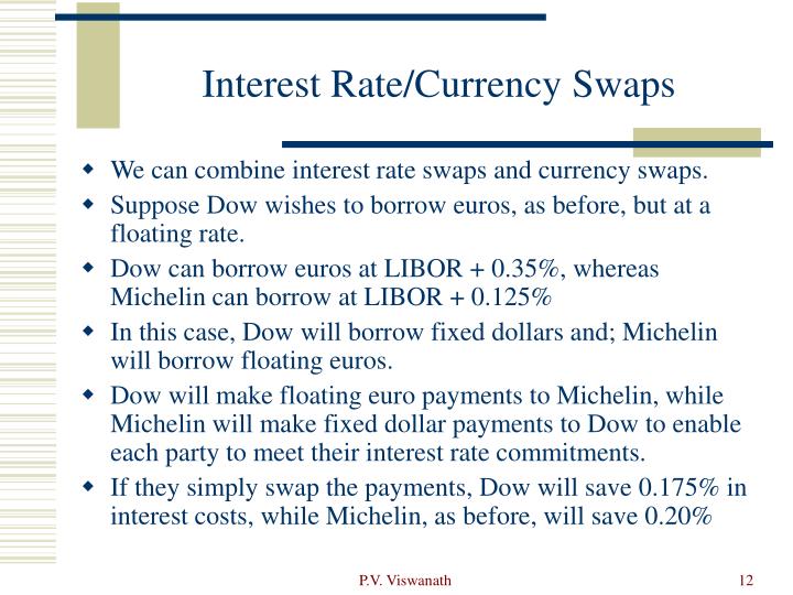 PPT - Swaps and Interest Rate Derivatives PowerPoint Presentation - ID ...