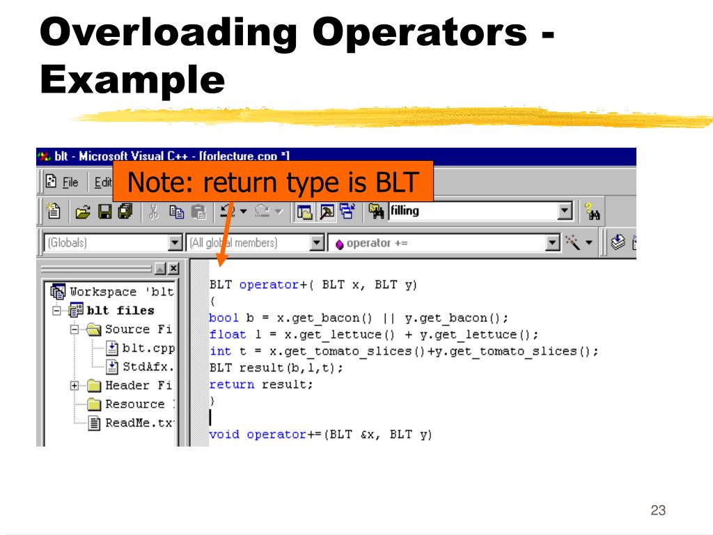 Ppt Object Oriented Programming Development Polymorphism I Powerpoint Presentation Id823158