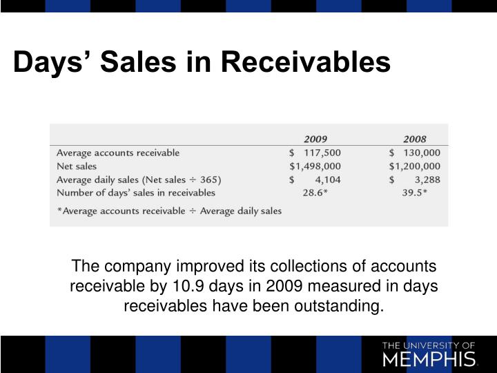 PPT - Roles and Responsibilities of Management PowerPoint Presentation ...
