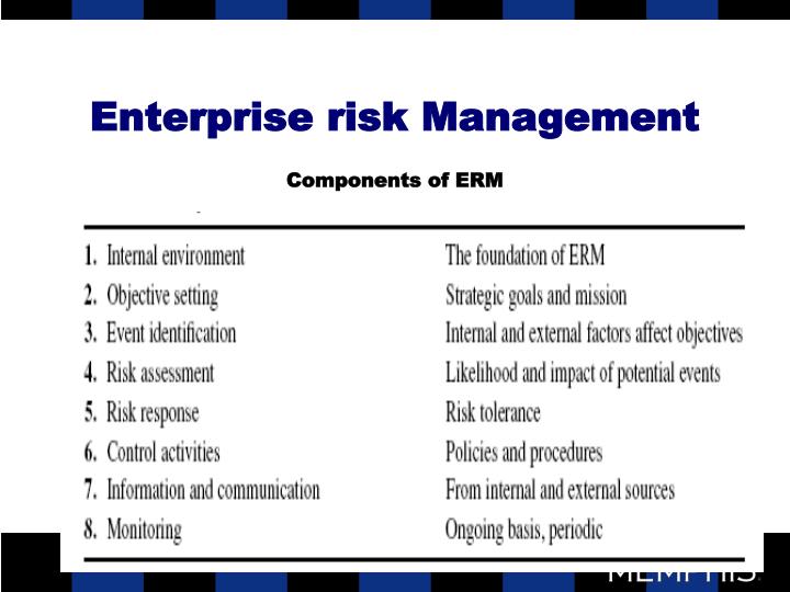 PPT - Roles and Responsibilities of Management PowerPoint Presentation ...