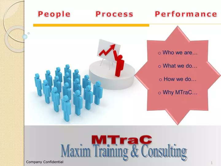 PPT - People Process Performance PowerPoint Presentation, free download ...