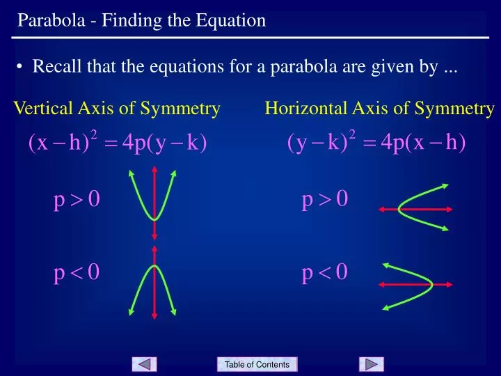 PPT - Parabola - Finding the Equation PowerPoint Presentation, free ...