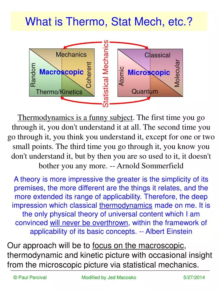 PPT - What is Thermo, Stat Mech, etc.? PowerPoint Presentation, free ...