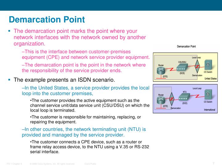 PPT - Point –to-Point Protocol (PPP ) PowerPoint Presentation - ID:827778