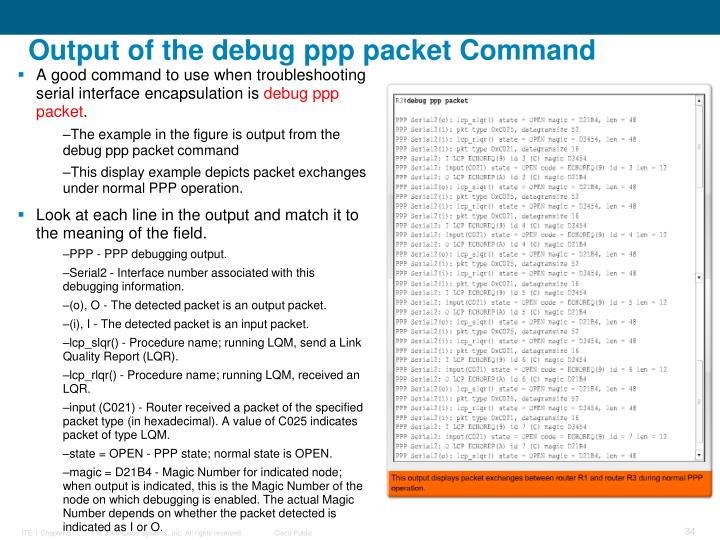 PPT - Point –to-Point Protocol (PPP ) PowerPoint Presentation - ID:827778