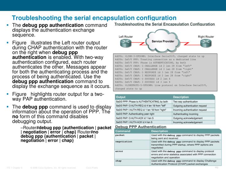 PPT - Point –to-Point Protocol (PPP ) PowerPoint Presentation - ID:827778