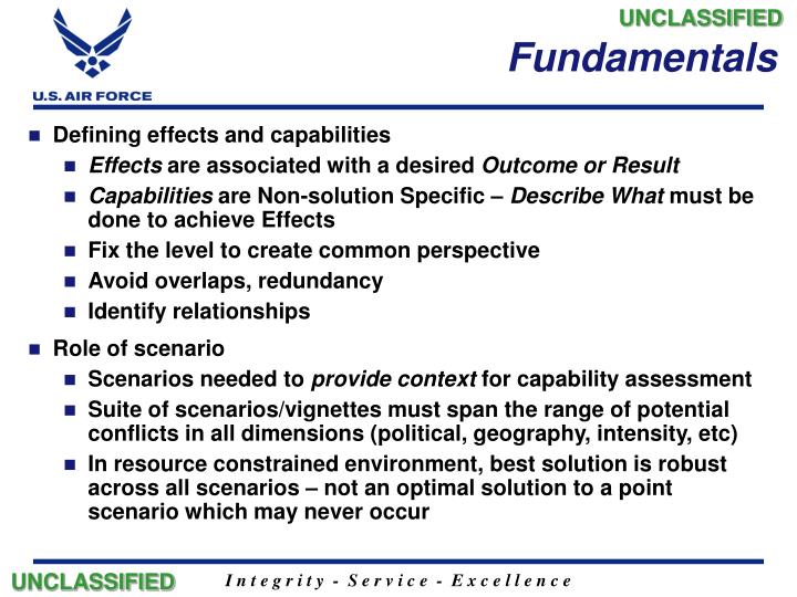 PPT - Air Force CONOPS & Capabilities Based Planning PowerPoint ...