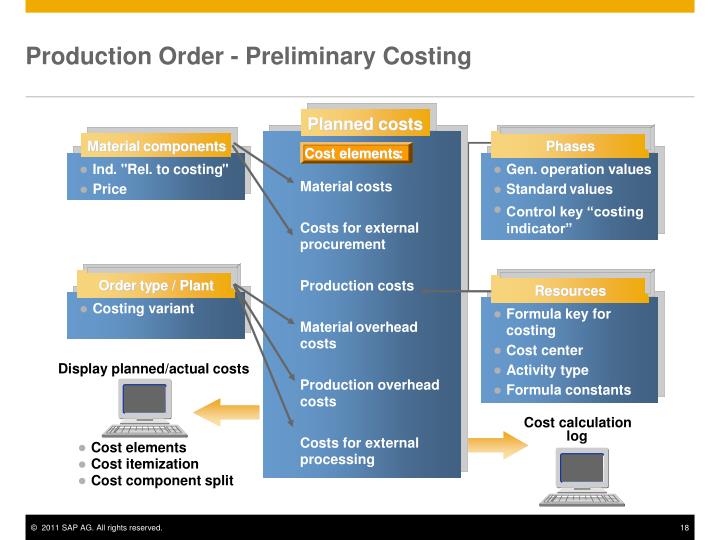 PPT - Make-to-Stock Production – Discrete Industry PowerPoint ...