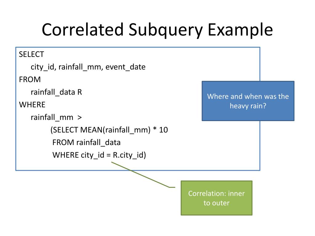 PPT - Correlated Subqueries in PROC SQL PowerPoint Presentation, free ... PPT - Correlated Subqueries in PROC SQL PowerPoint Presentation, free ...
