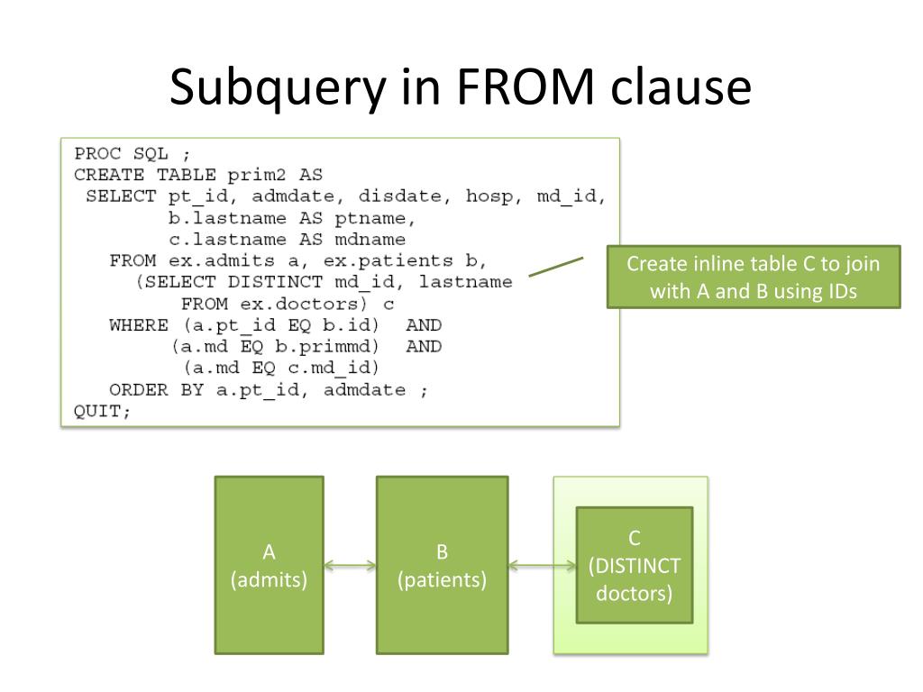 PPT - Correlated Subqueries in PROC SQL PowerPoint Presentation, free ... PPT - Correlated Subqueries in PROC SQL PowerPoint Presentation, free ...