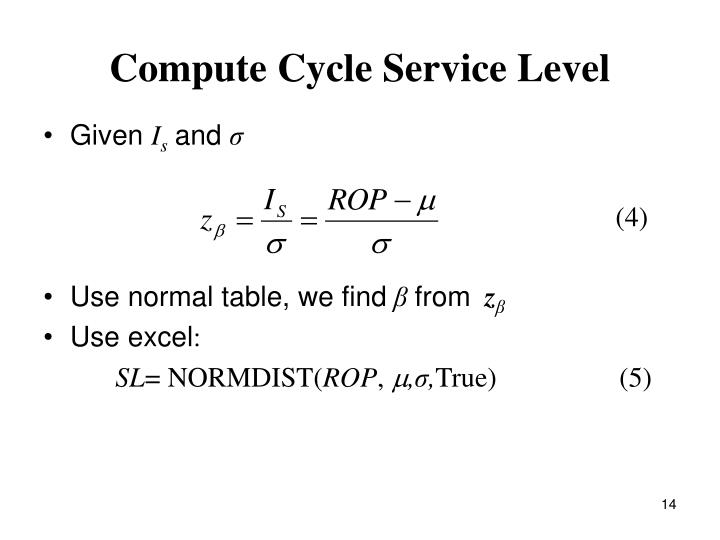PPT - Managing Inventory under Risks PowerPoint Presentation - ID:829310