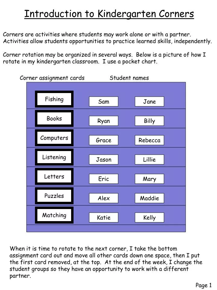 PPT - Introduction to Kindergarten Corners PowerPoint Presentation ...