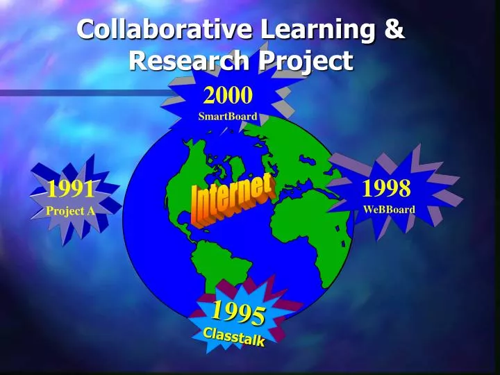 PPT - Collaborative Learning & Research Project PowerPoint Presentation ...