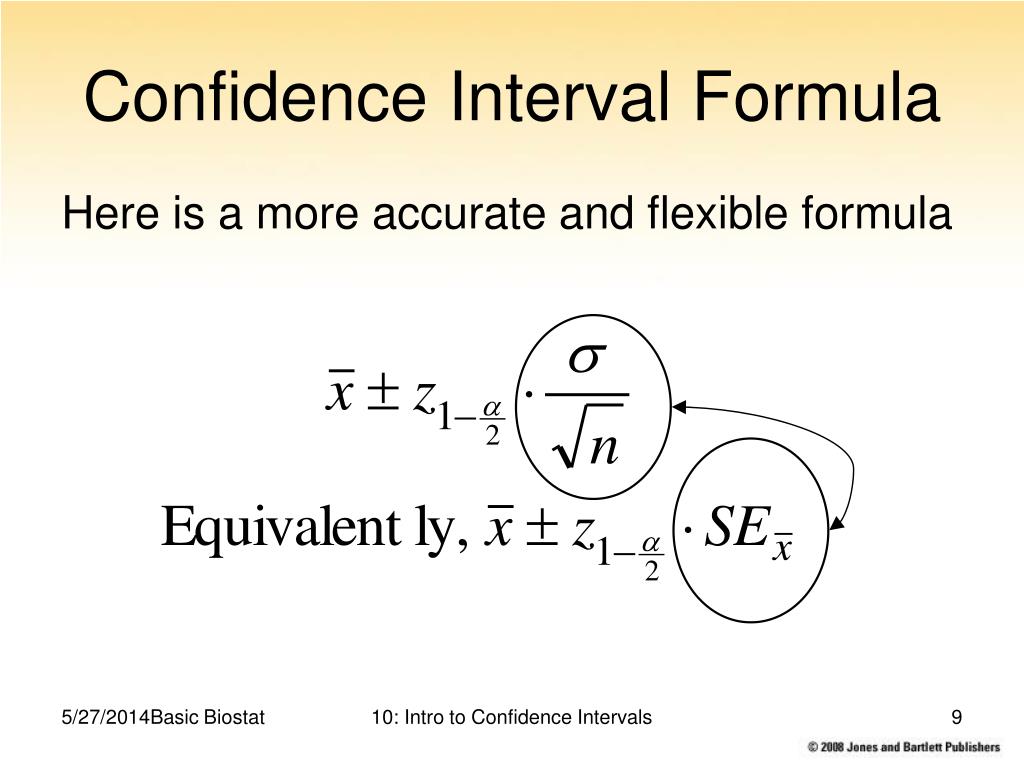 Confidence Interval Formula Confidence Interval Formula