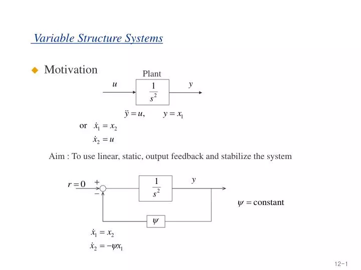 Ppt Variable Structure Systems Powerpoint Presentation Free Download Id831538