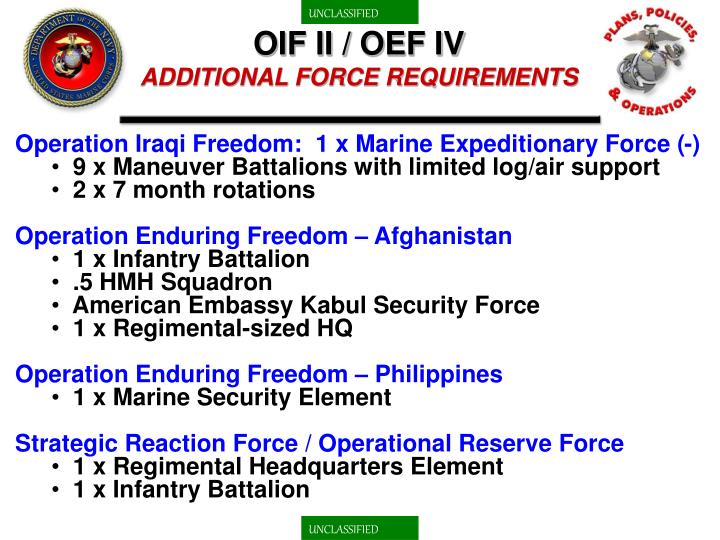PPT - LtCol Jim Western Current Operations Action Officer Plans ...