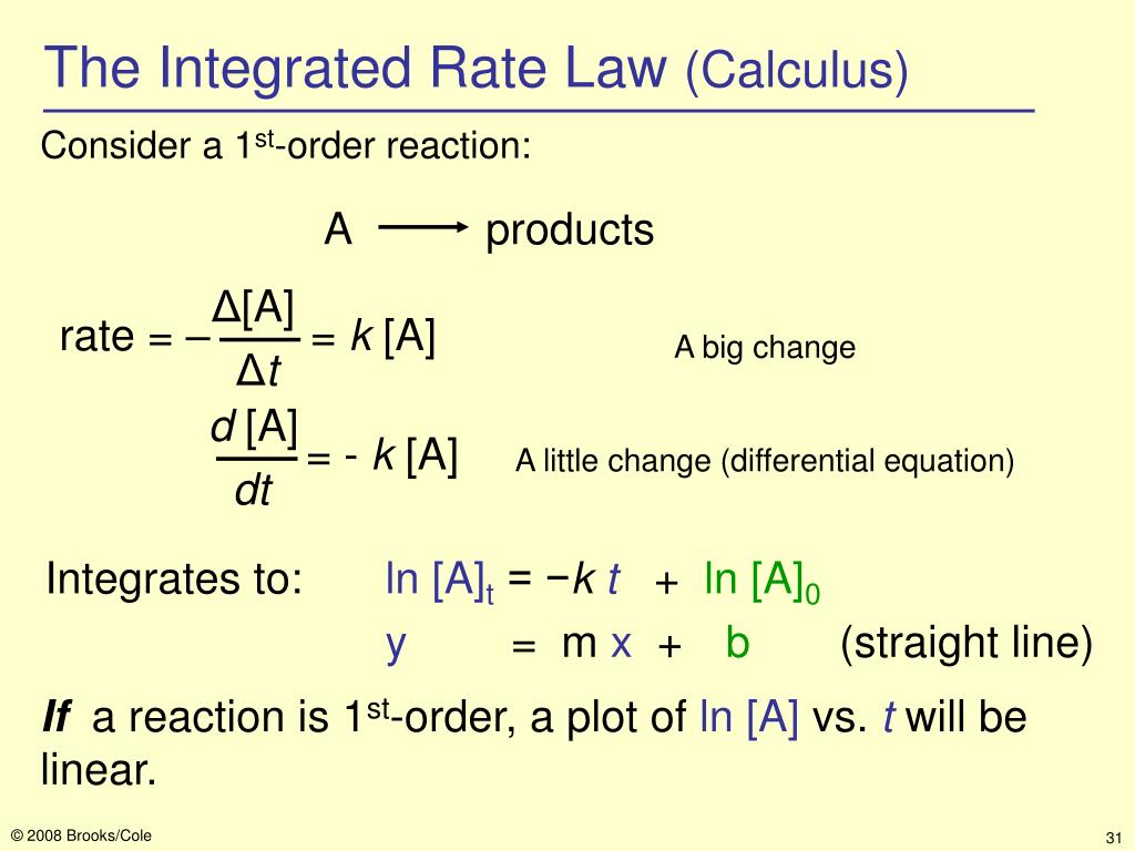 PPT - Chemistry: The Molecular Science Moore, Stanitski and Jurs ...