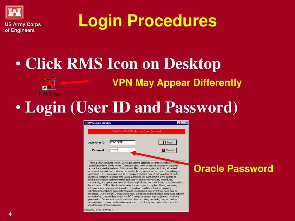 PPT - Access Control PowerPoint Presentation, free download - ID:833465