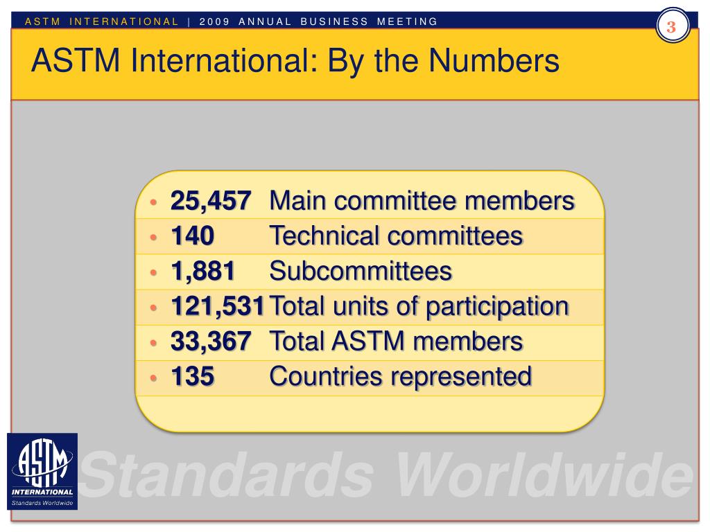 PPT - Welcome to the ASTM International Annual Business Meeting May 20 ...