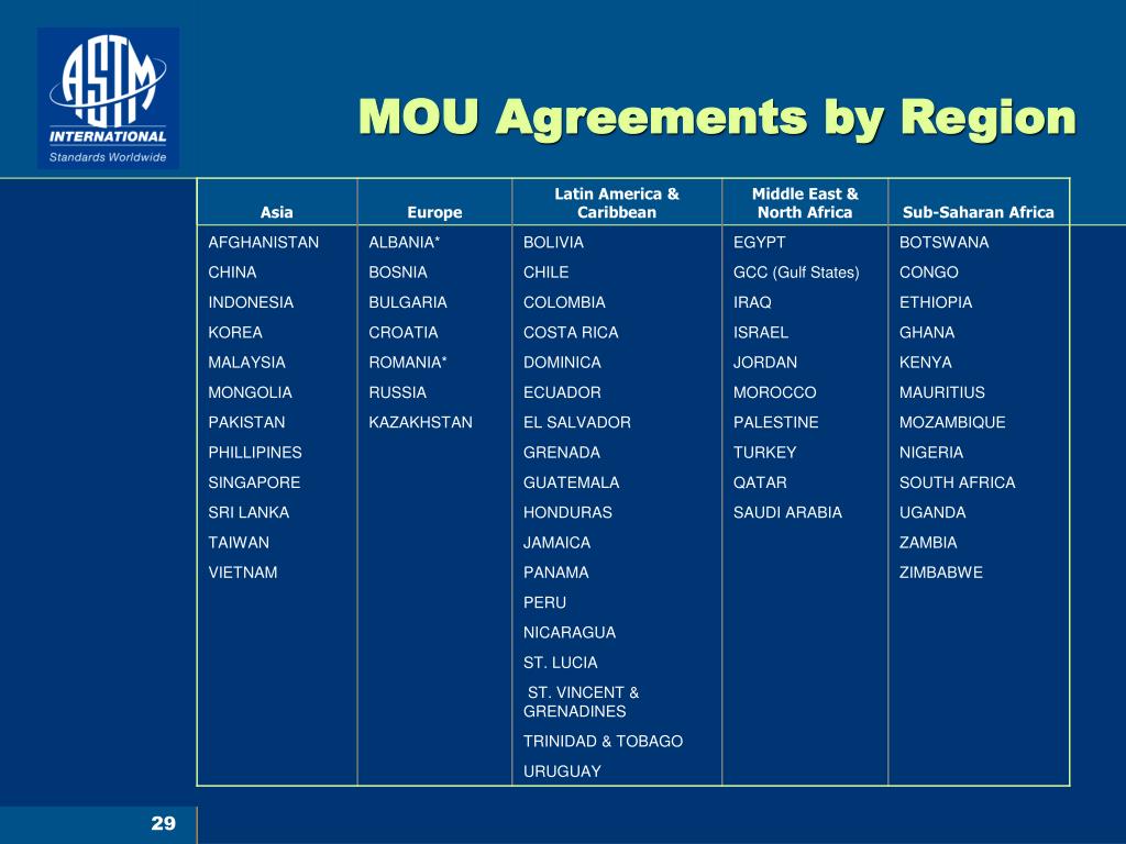 PPT - Government Interface & Corporate Outreach Anthony Quinn Director ...