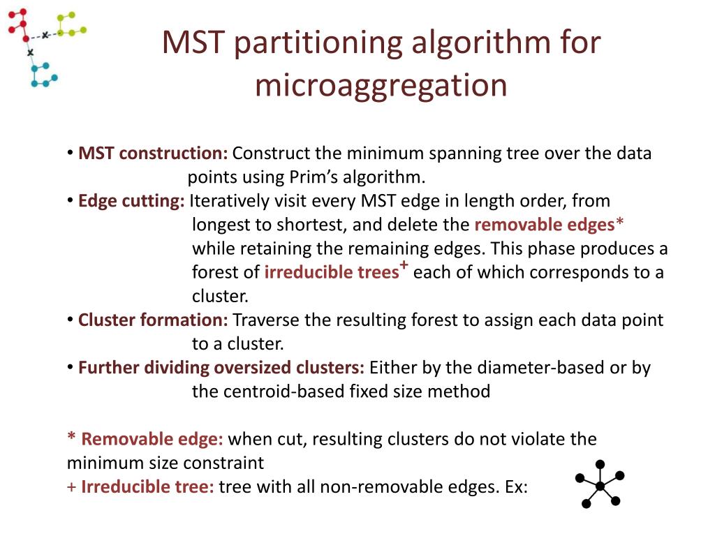 Ppt Minimum Spanning Tree Partitioning Algorithm For Microaggregation Powerpoint Presentation