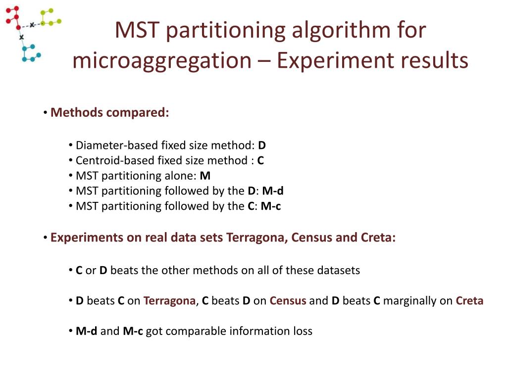 Ppt Minimum Spanning Tree Partitioning Algorithm For Microaggregation Powerpoint Presentation
