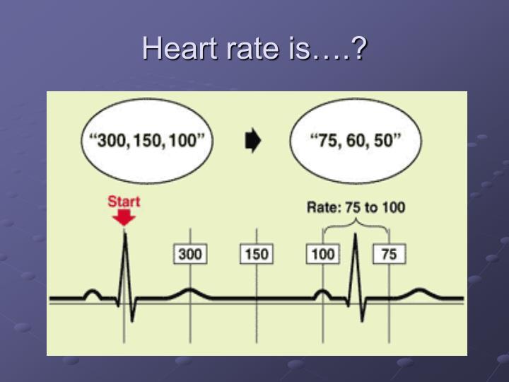 PPT - Gloucestershire Heart Failure Service ECG Interpretation Adrian ...