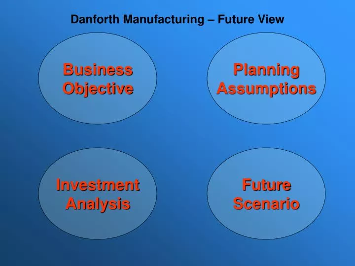 PPT - Danforth Manufacturing – Future View PowerPoint Presentation, free download - ID:835243