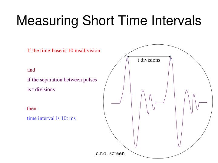 PPT - ELECTRONIC DEVICES AND CIRCUITS PowerPoint Presentation - ID:835517