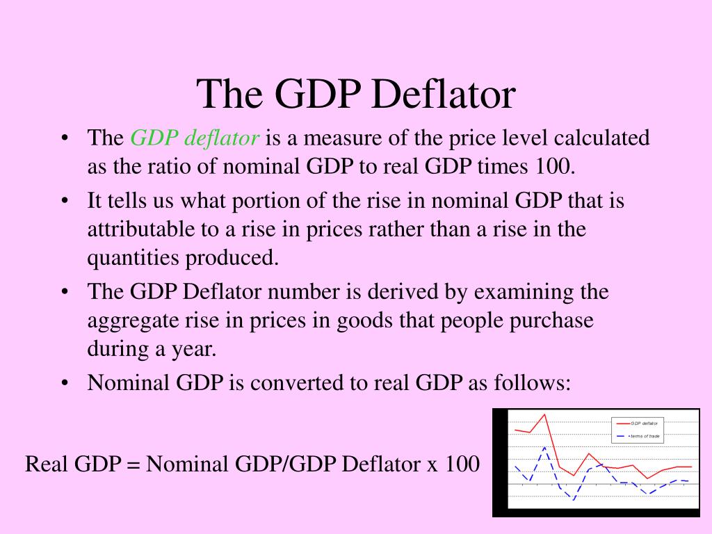 PPT - Gross Domestic Product and Growth PowerPoint Presentation, free ...