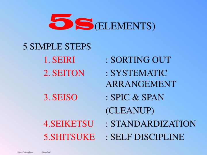 PPT - KAIZEN PowerPoint Presentation - ID:836334