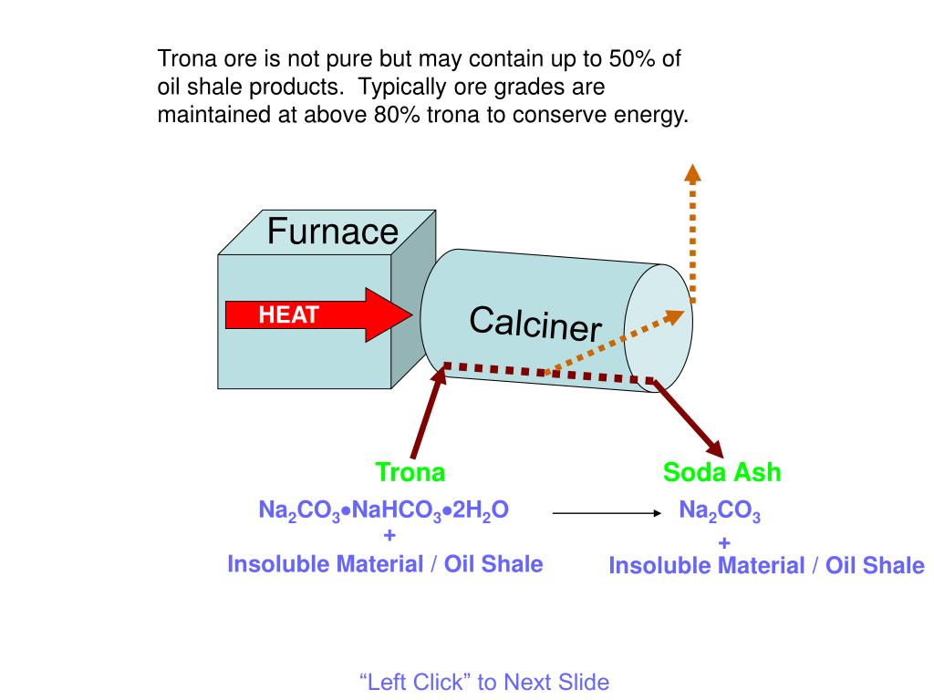 PPT - The History of Trona Cloud Hazardous Air Pollutants PowerPoint ...