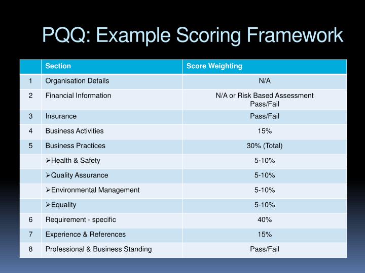 PPT - Bob Moodie NJM European, Economic & Management Consultants ...