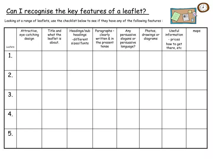 PPT Can I Recognise The Key Features Of A Leaflet PowerPoint PPT Can I Recognise The Key Features Of A Leaflet PowerPoint
