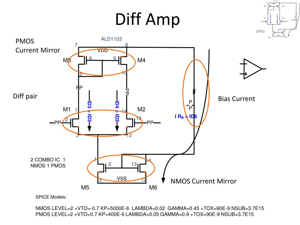 PPT - CMOS Differential Amplifier PowerPoint Presentation, free ... PPT - CMOS Differential Amplifier PowerPoint Presentation, free ...