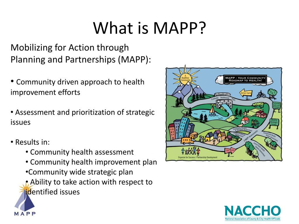 PPT Introduction To MAPP PowerPoint Presentation Free Download ID PPT Introduction To MAPP PowerPoint Presentation Free Download ID