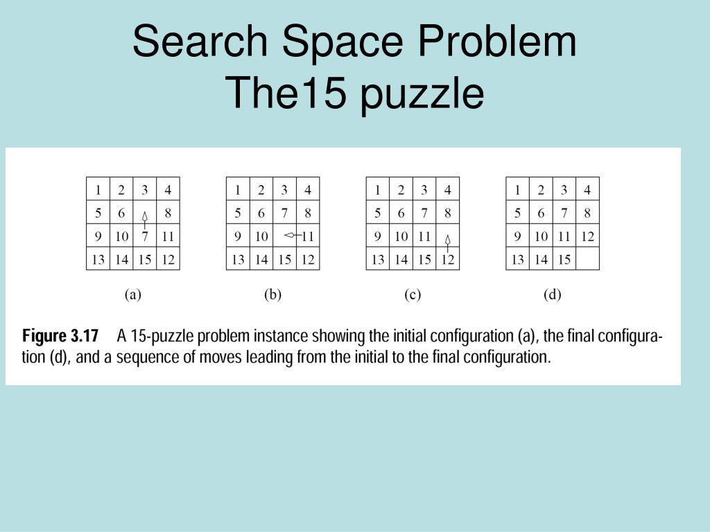 PPT - Principles of Parallel Algorithm Design PowerPoint Presentation ... PPT - Principles of Parallel Algorithm Design PowerPoint Presentation ...