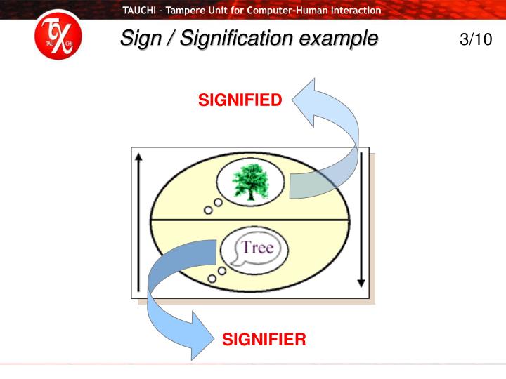 PPT - Sign & Meaning Introduction to Semiotics Daniel Chandler [3 ...