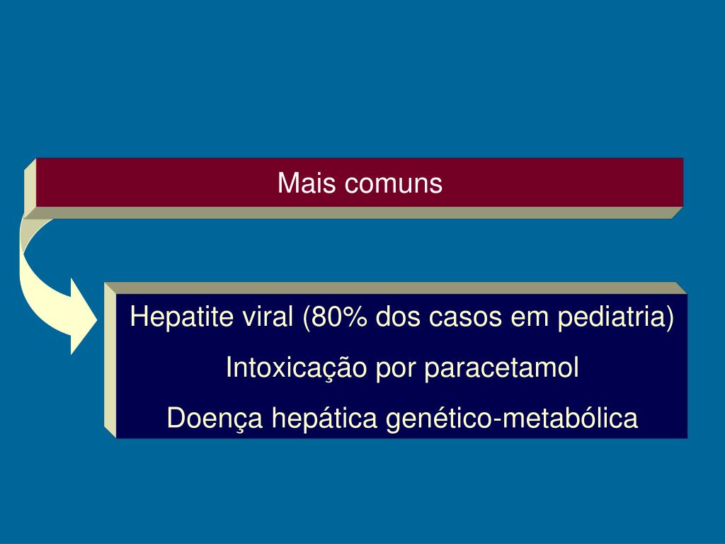 PPT - Insuficiência hepática fulminante PowerPoint Presentation, free ...