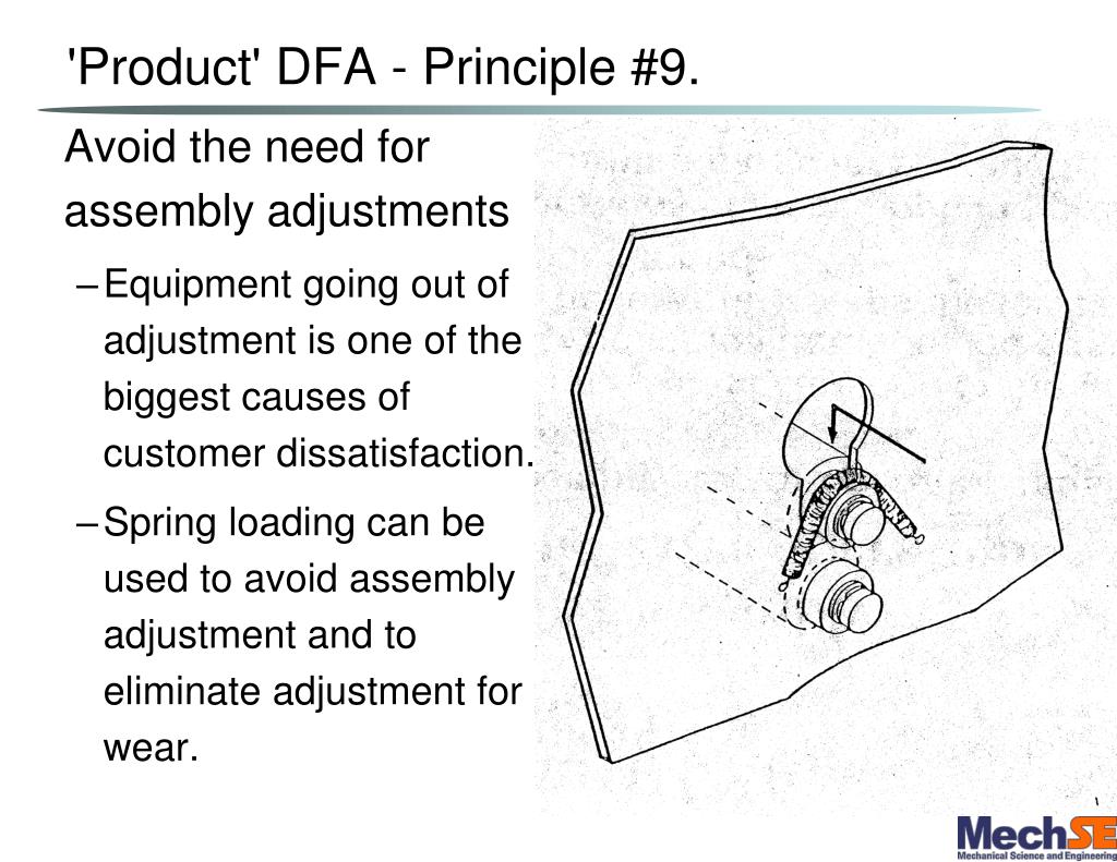 PPT - ME 350 – Lecture 14 – DFA Part 2 PowerPoint Presentation, free ... PPT - ME 350 – Lecture 14 – DFA Part 2 PowerPoint Presentation, free ...