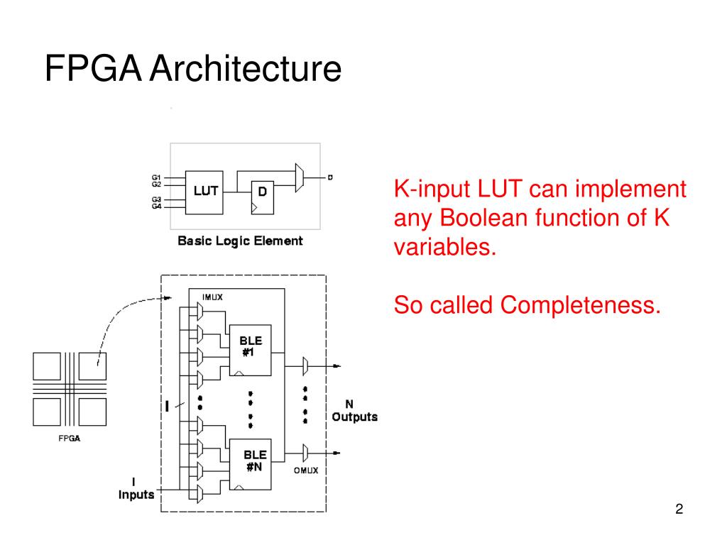 Ppt Daomap A Depth Optimal Area Optimization Mapping Algorithm For Fpga Designs Deming Chen