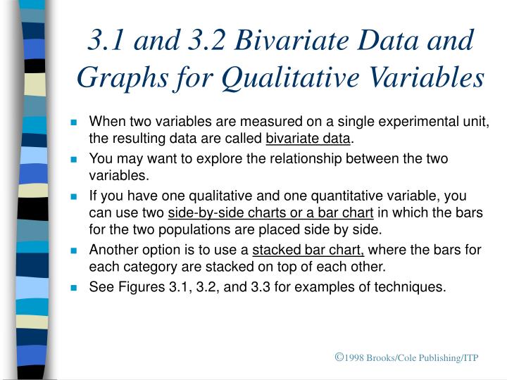 PPT - Chapter 3 Describing Bivariate Data PowerPoint Presentation - ID ... PPT - Chapter 3 Describing Bivariate Data PowerPoint Presentation - ID ...