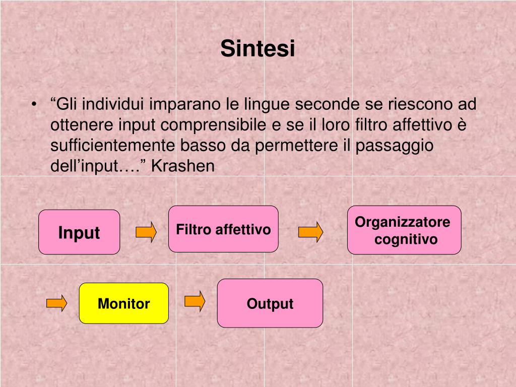 PPT - UNIVERSITA' DEGLI STUDI DI FERRARA CORSO DI FORMAZIONE PER ...