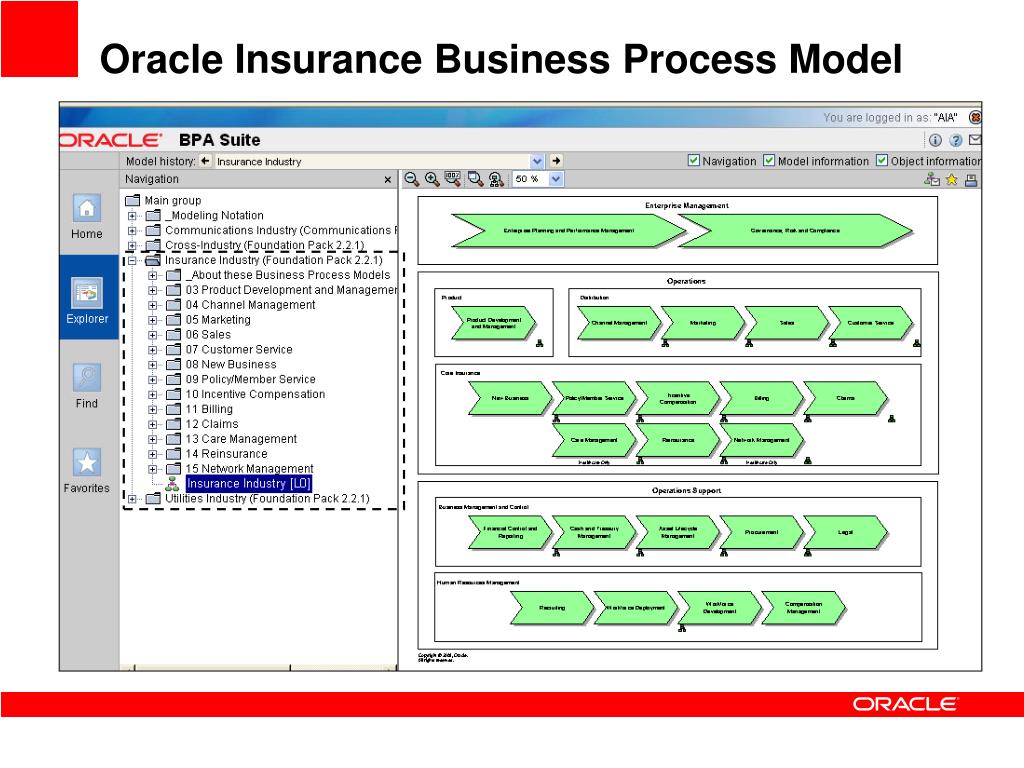 Ppt Introducing Oracle Insurance Powerpoint Presentation Free