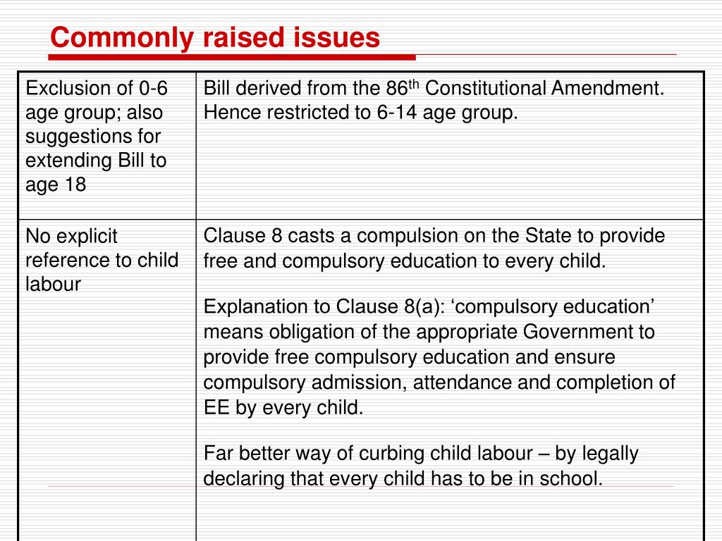 PPT - The Right of Children to Free and Compulsory Education Bill ...