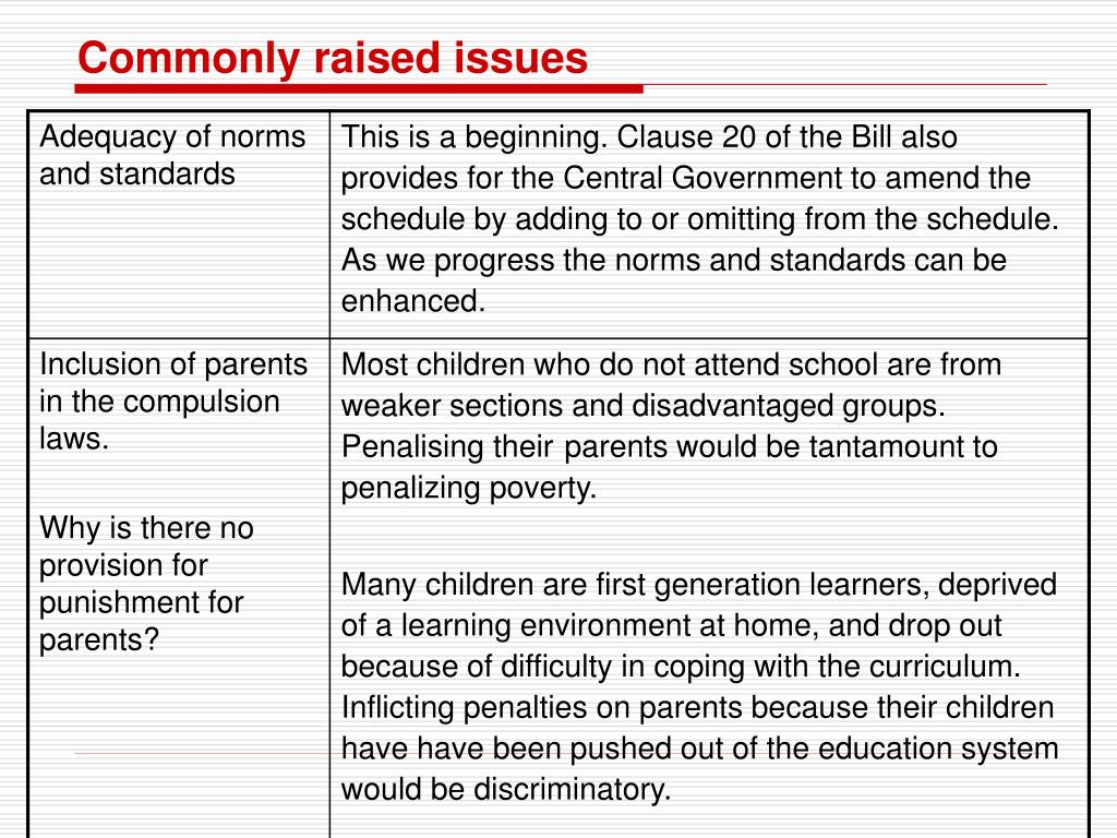 PPT - The Right of Children to Free and Compulsory Education Bill ...