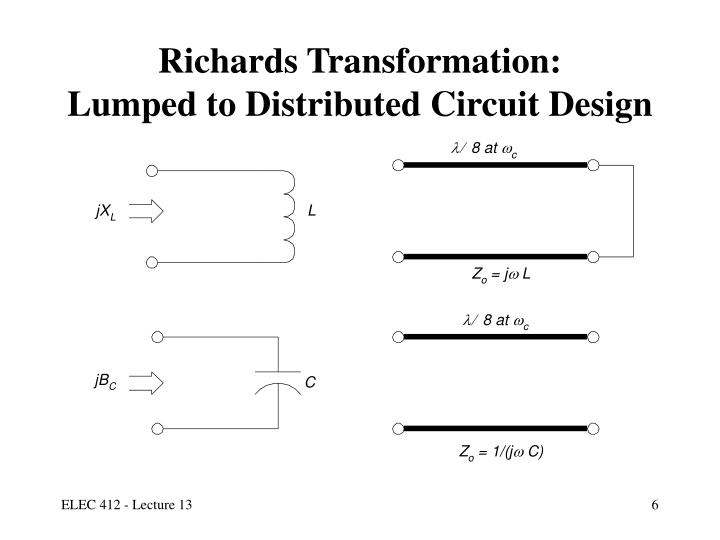 PPT - ELEC 412 RF & Microwave Engineering PowerPoint Presentation - ID ...