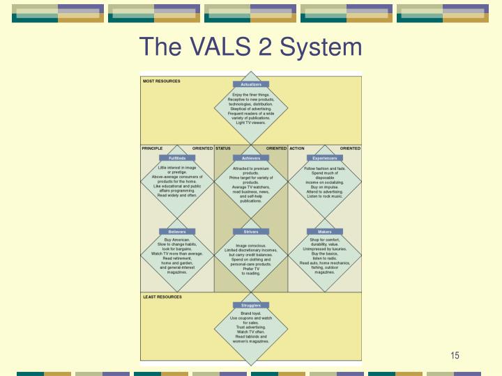 PPT - Chapter 4 PowerPoint Presentation - ID:844120