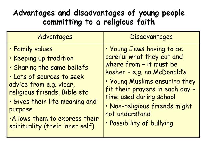 PPT - How do religious people bring up their children PowerPoint ...